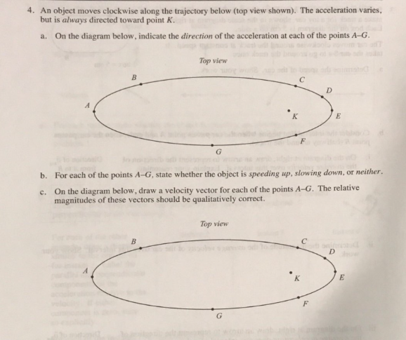 4. An object moves clockwise along the trajectory | Chegg.com