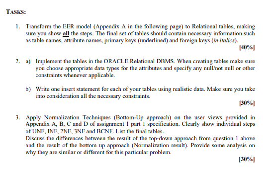 Solved 1. ﻿Transform the EER model to Relational tables, | Chegg.com
