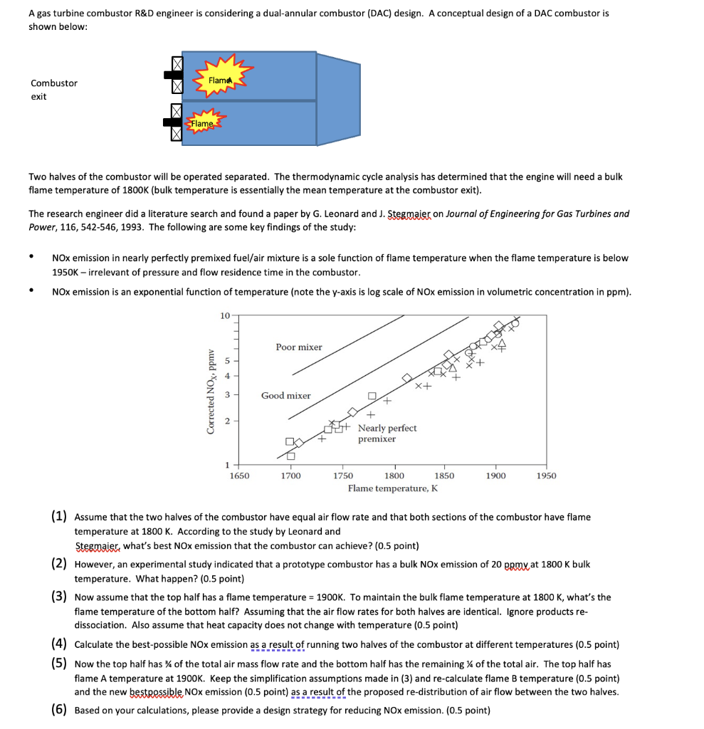 Solved A gas turbine combustor R\&D engineer is considering | Chegg.com