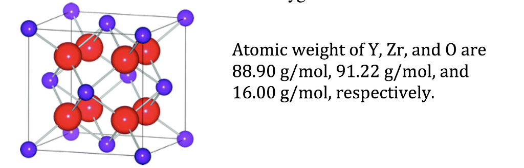 Yttria-stabilized zirconia (YSZ) is an important | Chegg.com