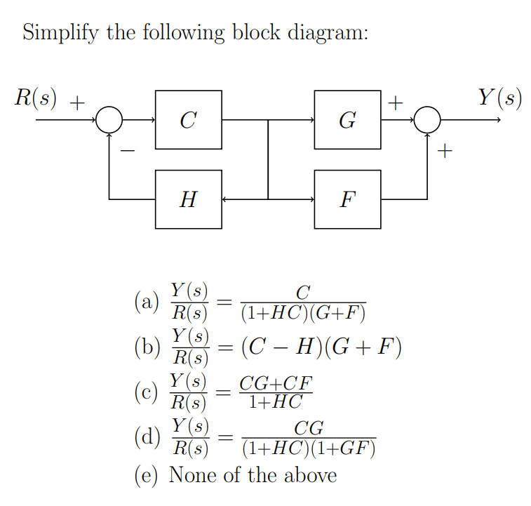 Solved Simplify the following block diagram: (a) | Chegg.com