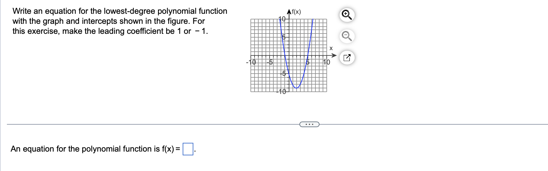 Solved Write an equation for the lowest-degree polynomial | Chegg.com