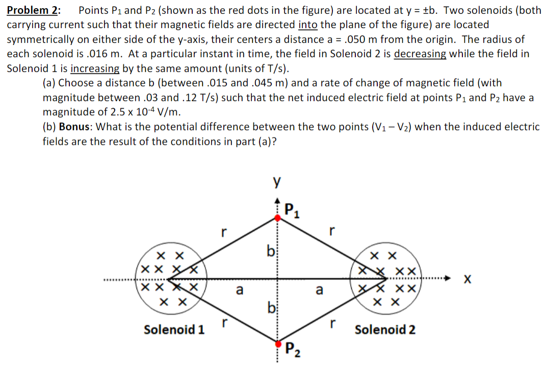 Solved Problem 2: Points P1 and P2 (shown as the red dots in | Chegg.com