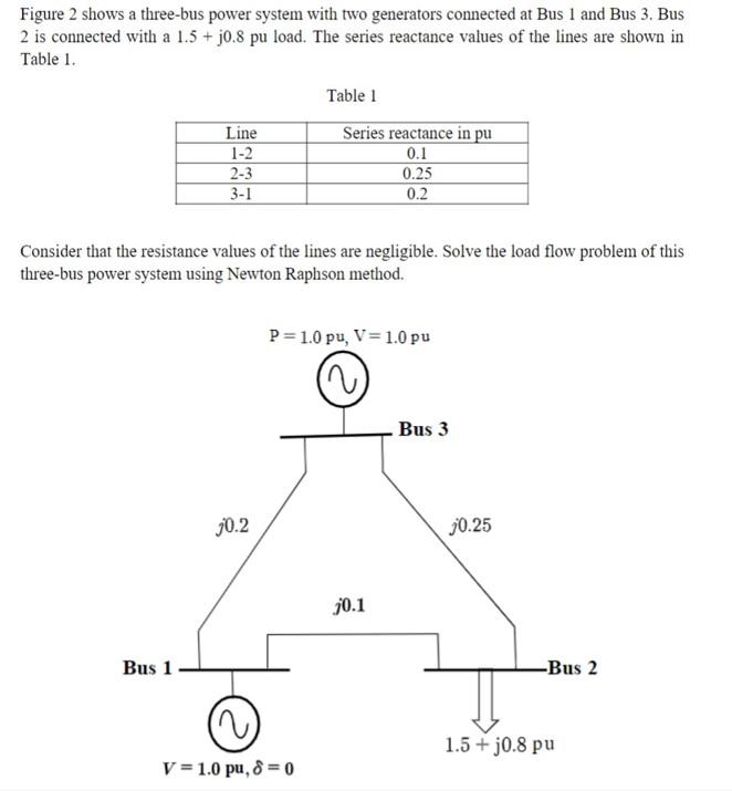 Figure 2 shows a three-bus power system with two | Chegg.com