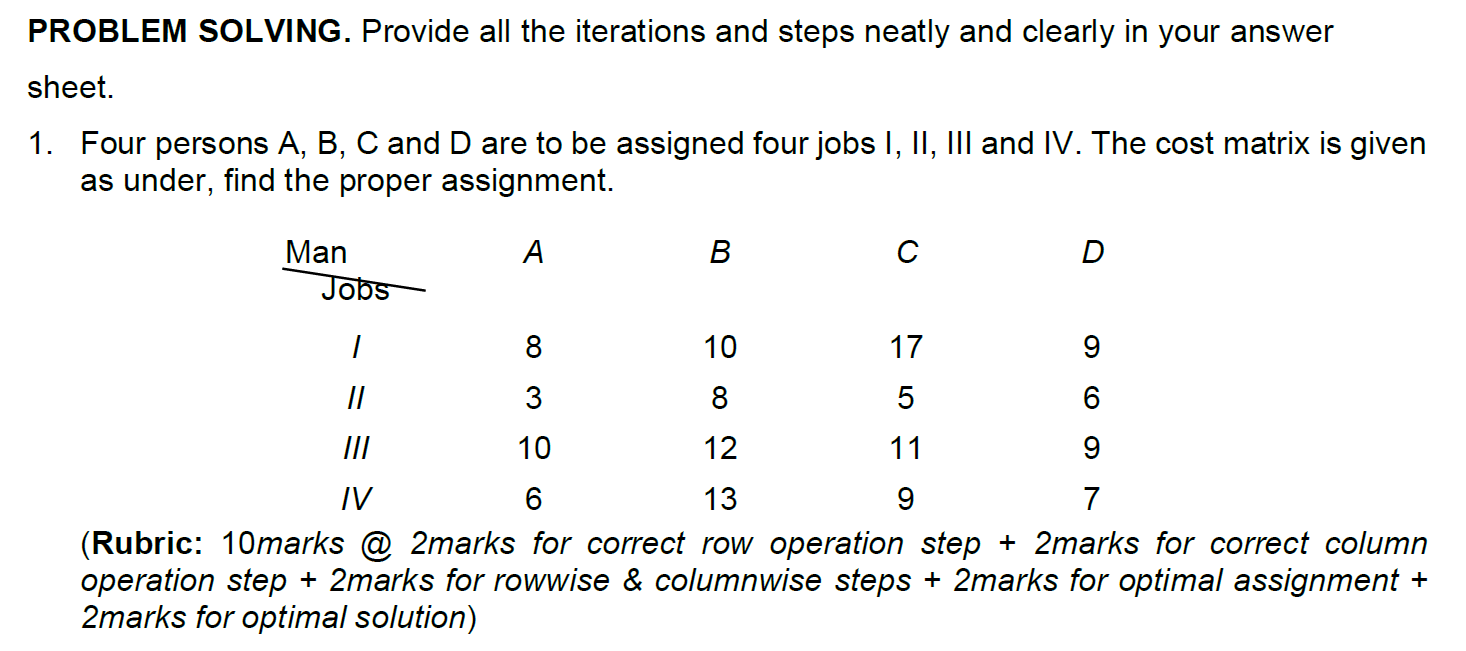 Solved PROBLEM SOLVING. Provide all the iterations and steps | Chegg.com