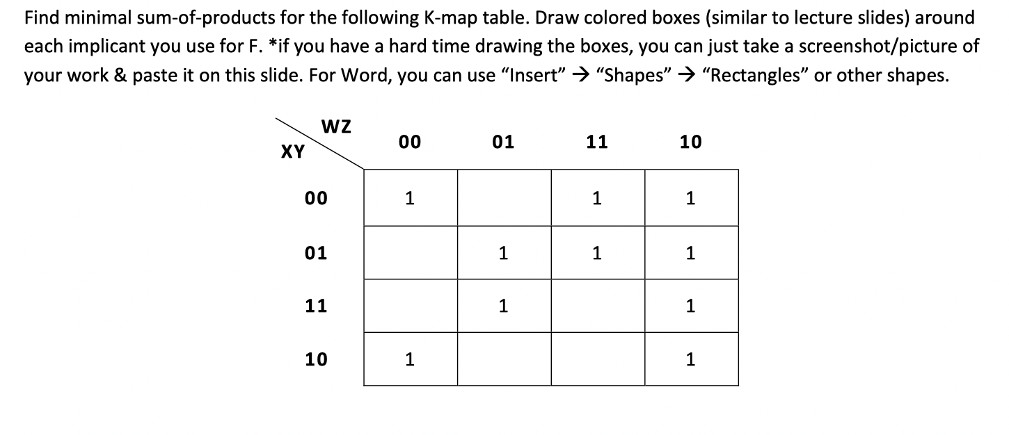 Solved Find minimal sum-of-products for the following K-map | Chegg.com