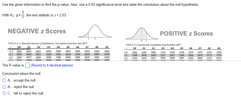 Solved Use the given information to find the p-value. Also, | Chegg.com