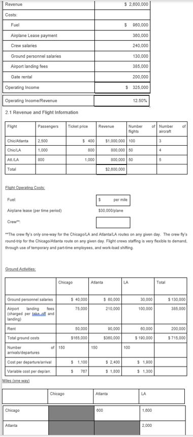 2.1 Revenue and Flight Information "The crew fly's | Chegg.com