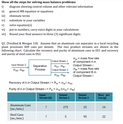 Solved Show all the steps for solving mass balance problems: | Chegg.com