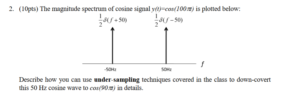 Solved (10pts) The magnitude spectrum of cosine signal | Chegg.com