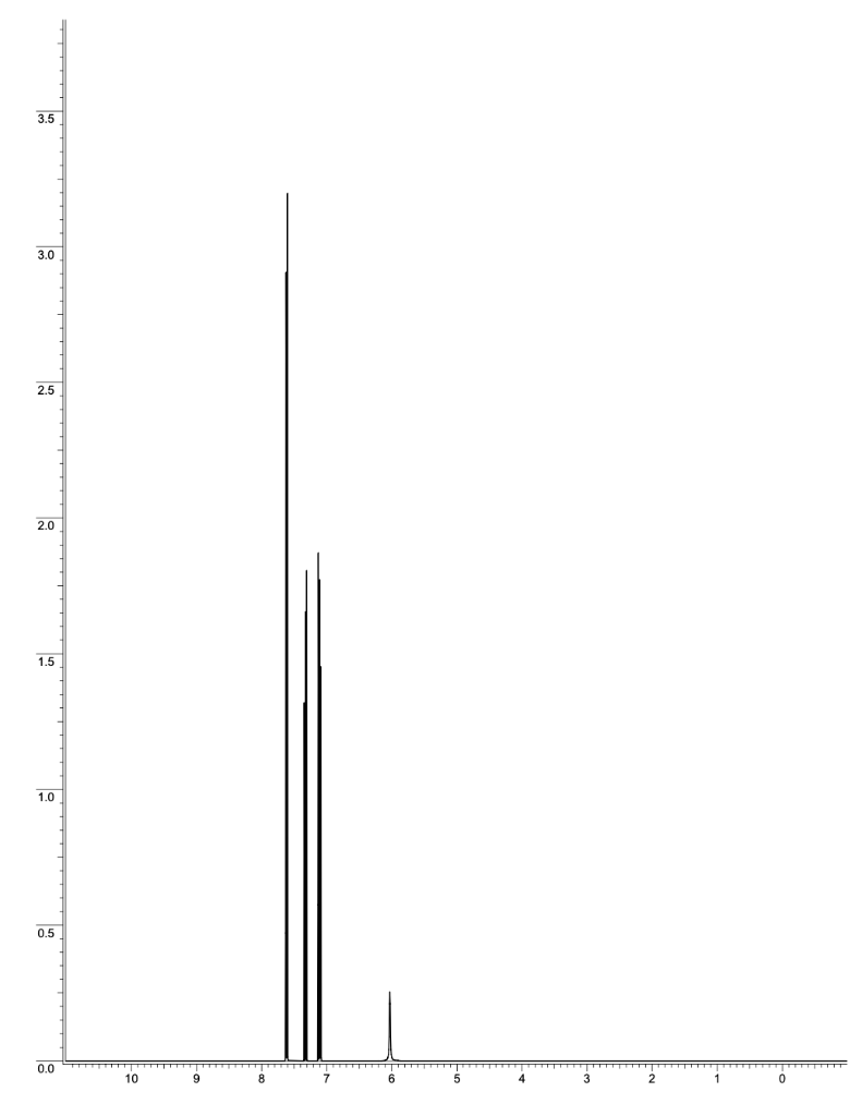 Solved Is this compound benzilic acid or diphenylacetic | Chegg.com