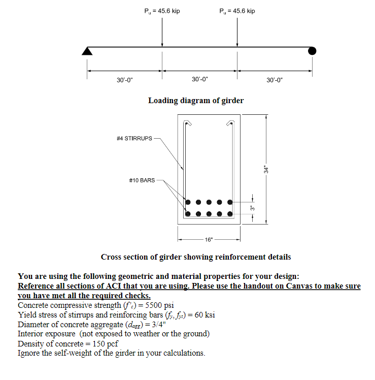 Solved Loading diagram of girder Cross section of girder | Chegg.com