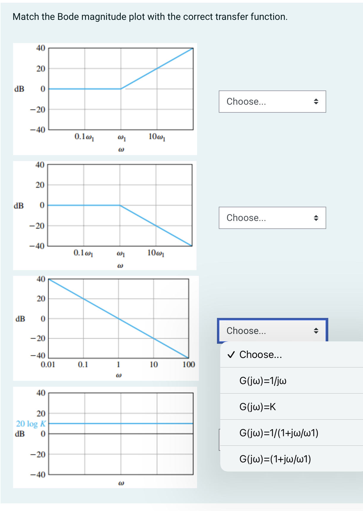 Solved Match the Bode magnitude plot with the correct | Chegg.com