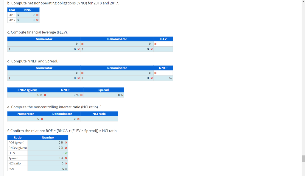 Solved Direct Computation Of Nonoperating Return With 