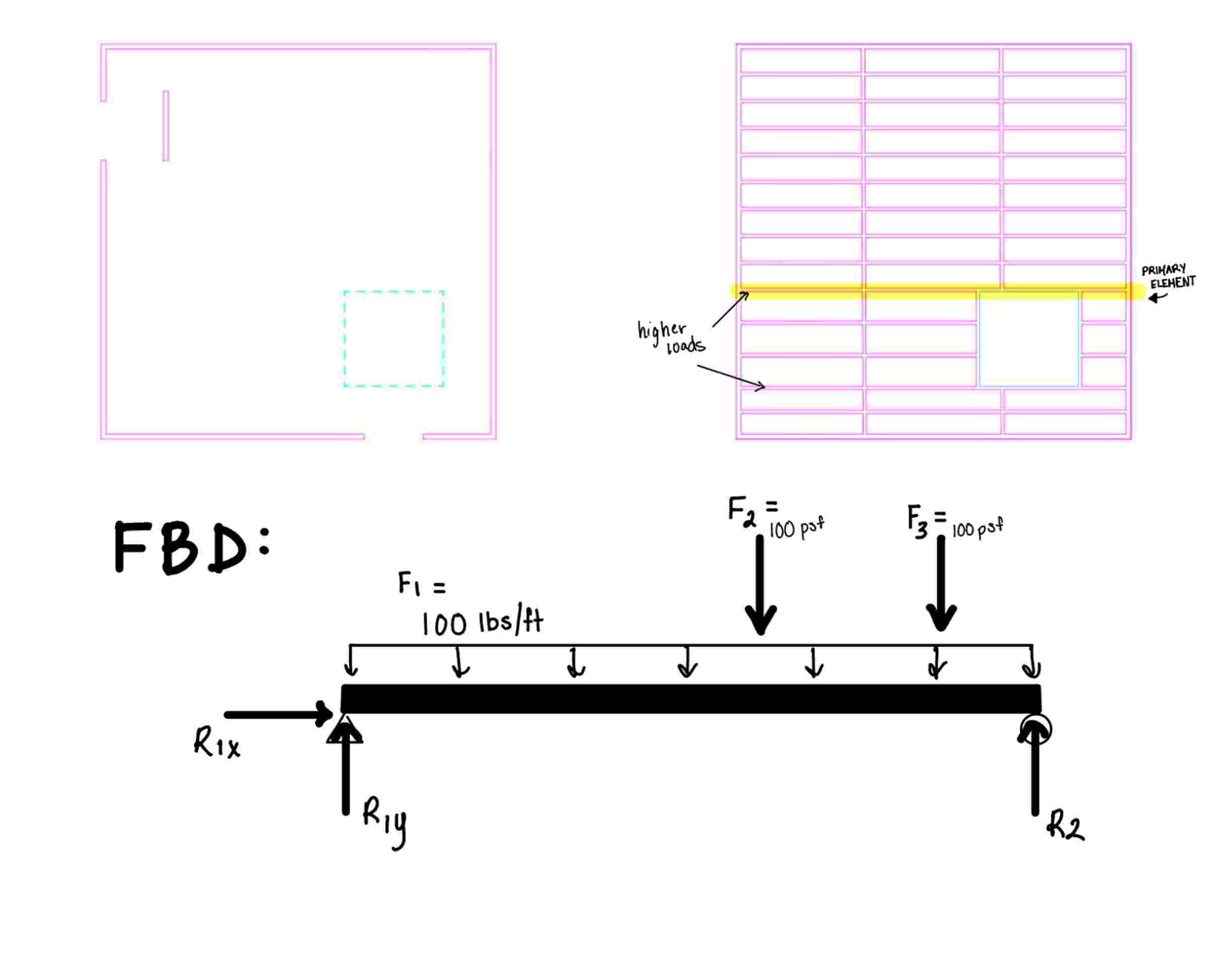 Solved Based on the FBD and drawings provided of my | Chegg.com