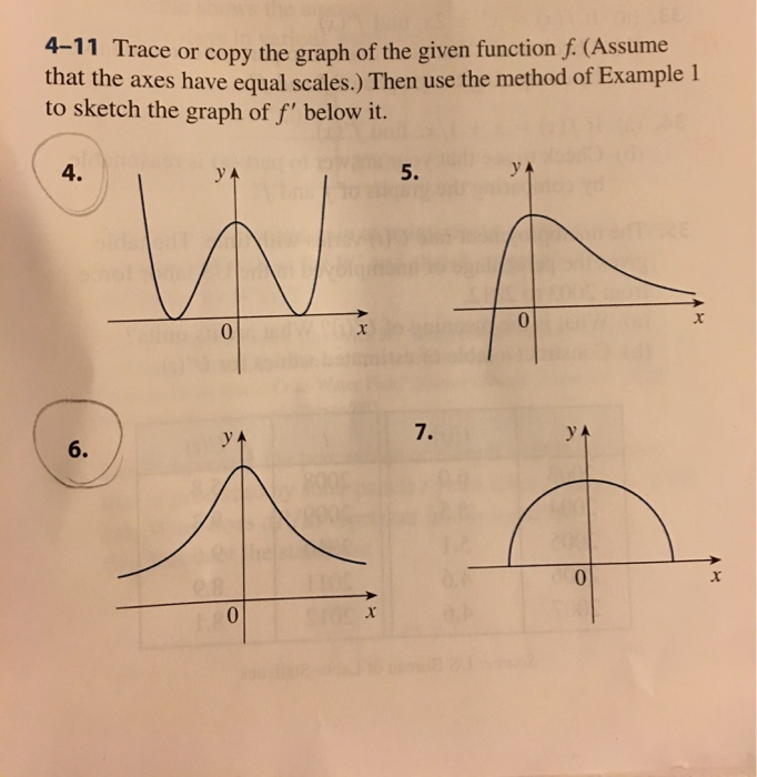 Solved 4-11 Trace or copy the graph of the given function f. | Chegg.com Solved 4-11 Trace or copy the graph of the given function f. | Chegg.com