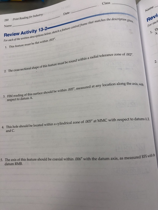Solved Class 250 Print Reading for Industry Name Date Name | Chegg.com
