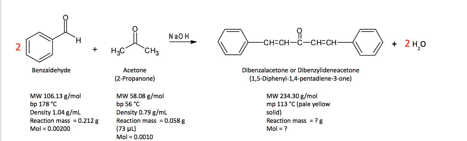 Solved Do Theoretical Yield Reaction and Calculation Table | Chegg.com