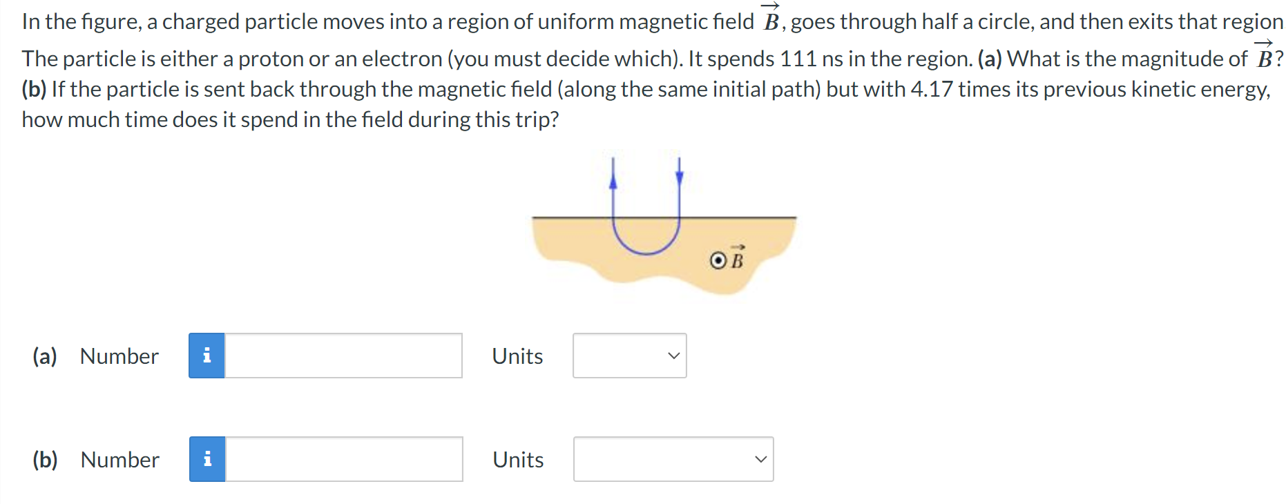 Solved In the figure, a charged particle moves into a region | Chegg.com