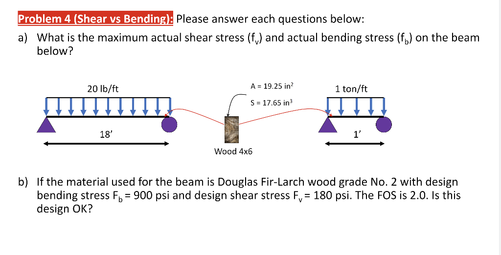 Solved Problem 4 (Shear vs Bending): Please answer each | Chegg.com