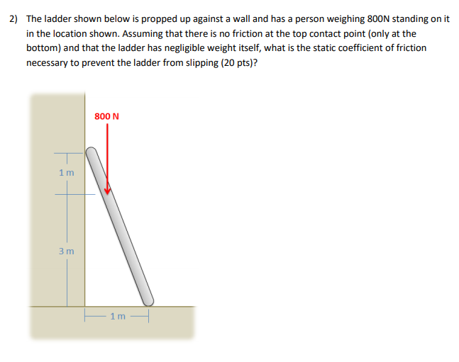 Solved 2) The ladder shown below is propped up against a | Chegg.com