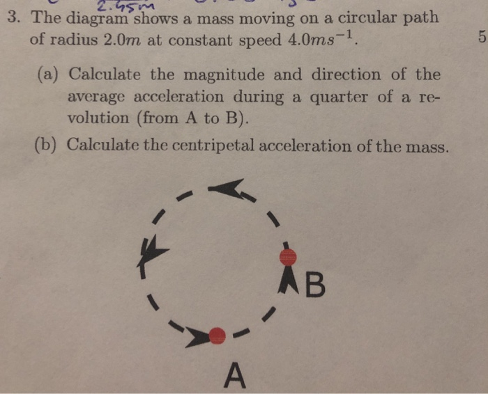 Solved 3. The diagram shows a mass moving on a circular path | Chegg.com
