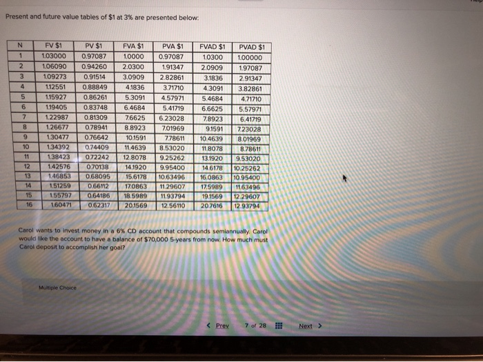 Solved Present and future value tables of $1 at 3% are | Chegg.com
