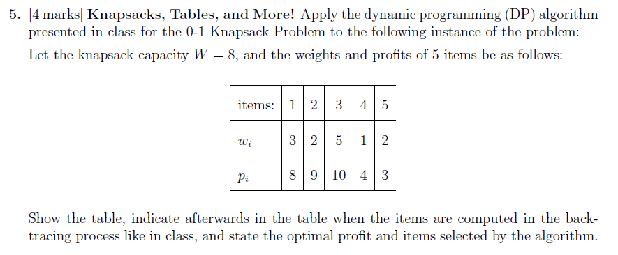 Solved 5. [4 marks] Knapsacks, Tables, and More! Apply the | Chegg.com