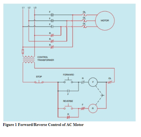 Solved Laboratory Exercise 2: Forward Reverse Control of an | Chegg.com