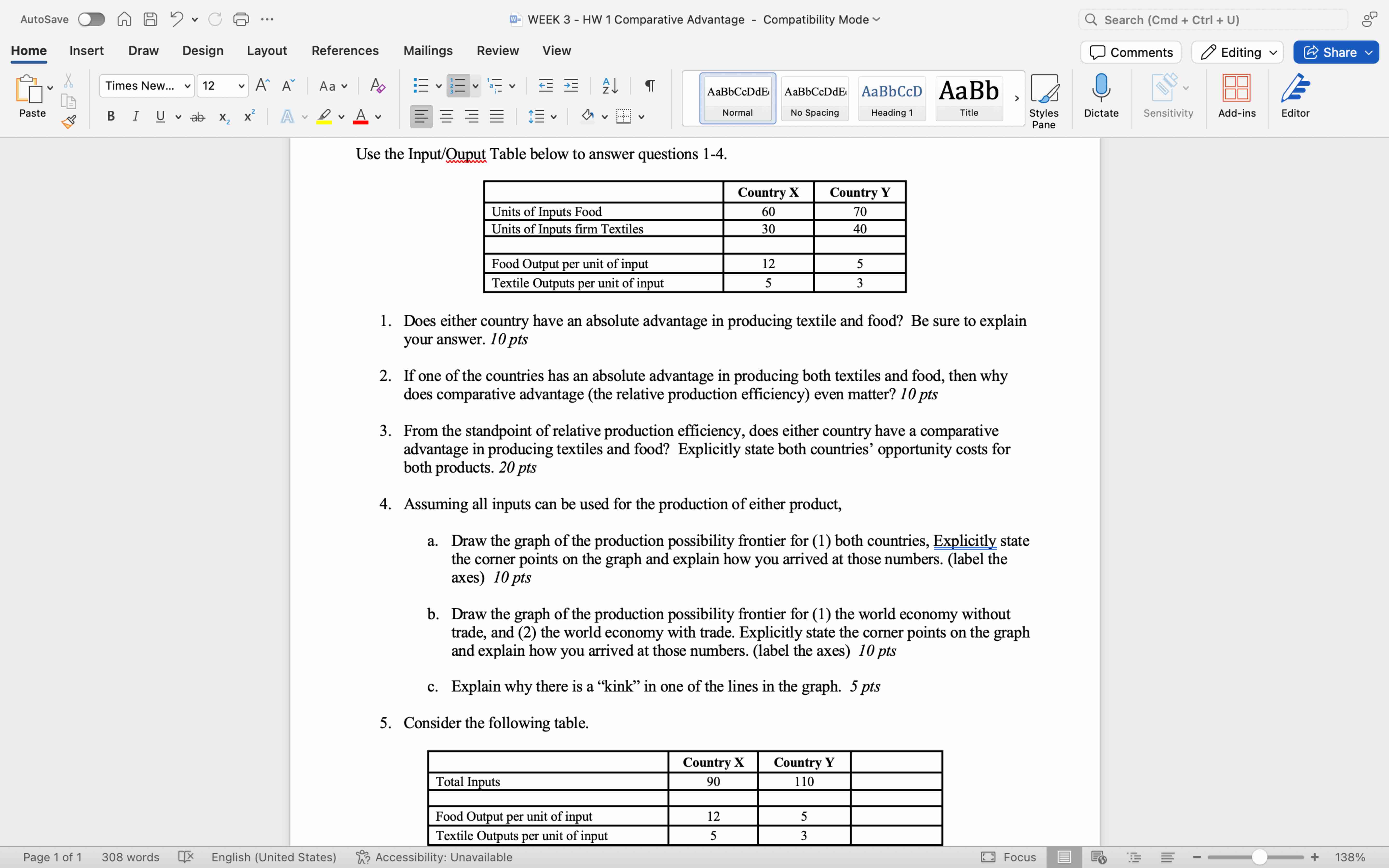 Solved Use the Input/Ouput Table below to answer questions | Chegg.com
