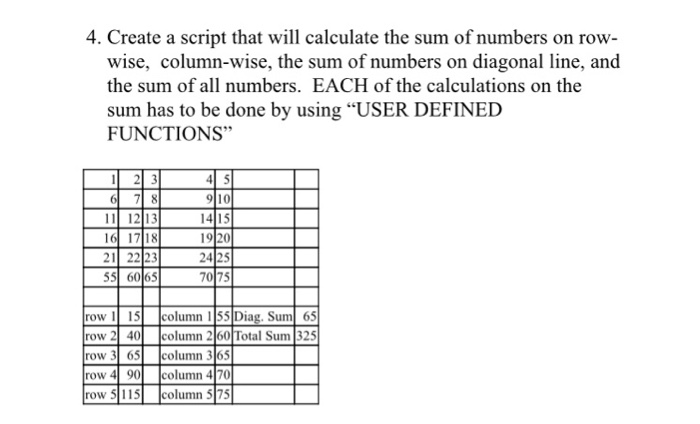 Solved 4. Create a script that will calculate the sum of | Chegg.com
