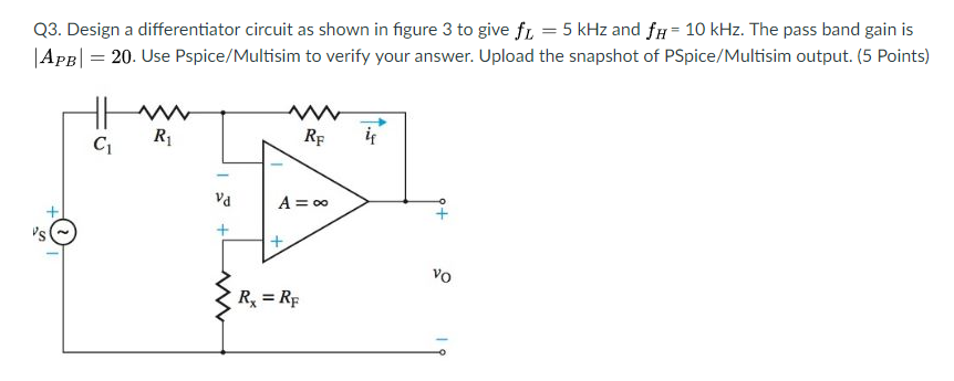 Solved Design a differentiator circuit as shown in figure 3 | Chegg.com