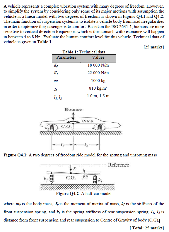 Solved A vehicle represents a complex vibration system with | Chegg.com