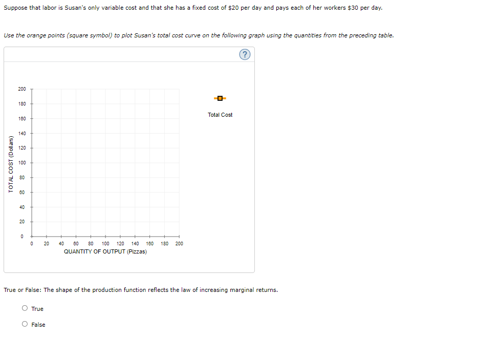 Solved Attempts Keep the Highest/5 2. Inputs and outputs | Chegg.com