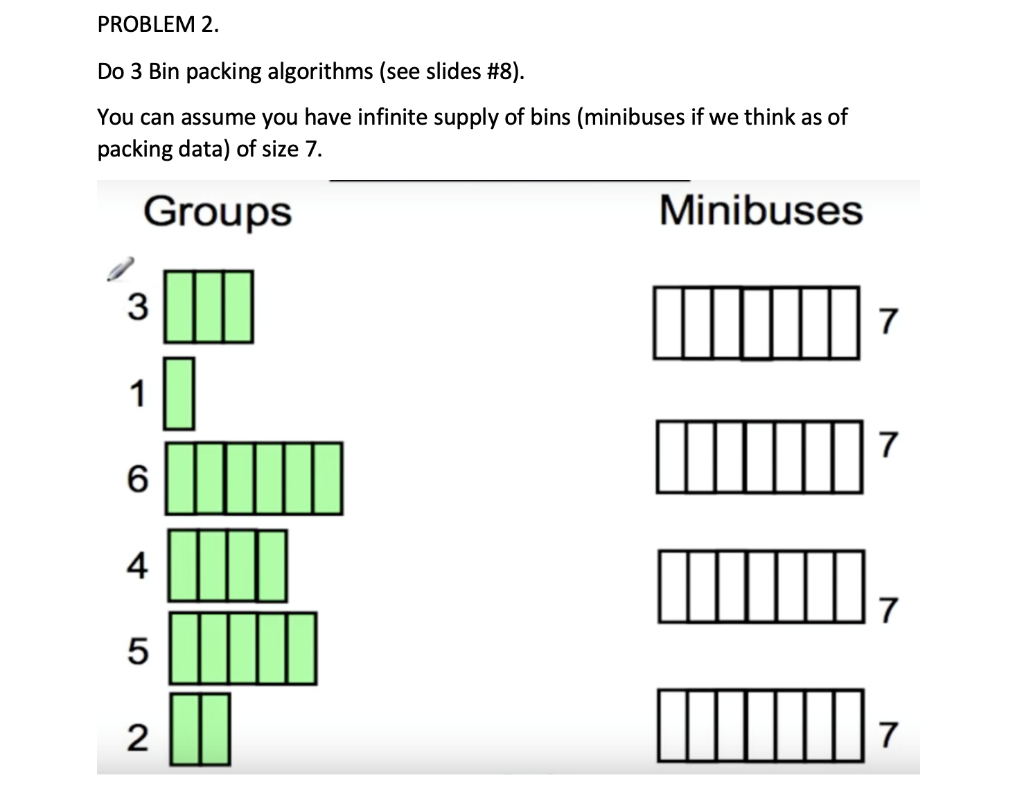 PROBLEM 2. Do 3 Bin packing algorithms (see slides | Chegg.com