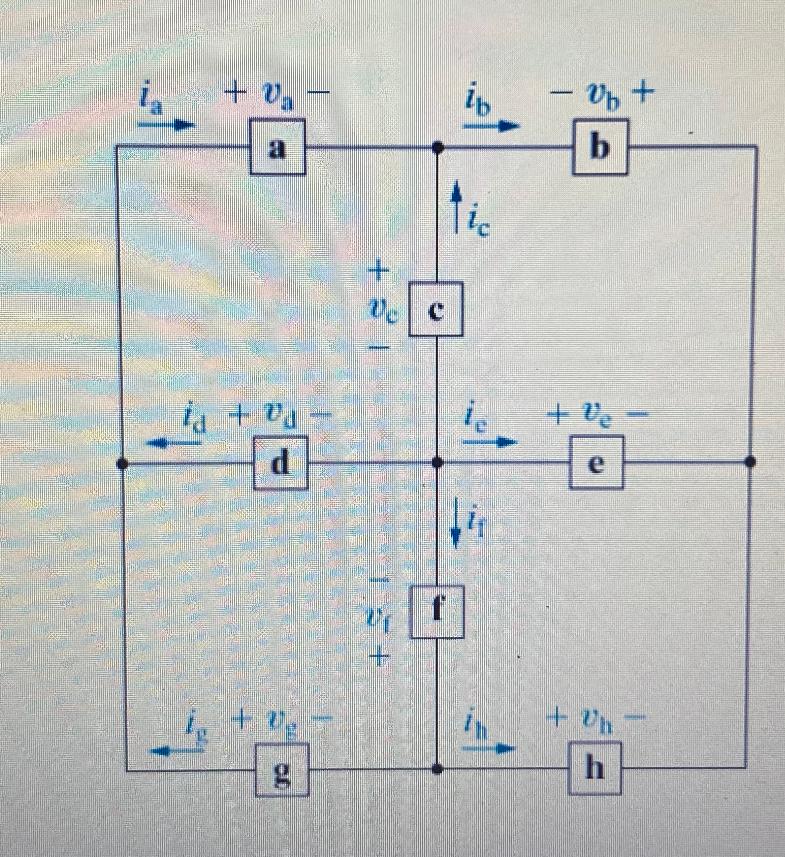 Solved The Numerical Values Of The Voltages And Currents In