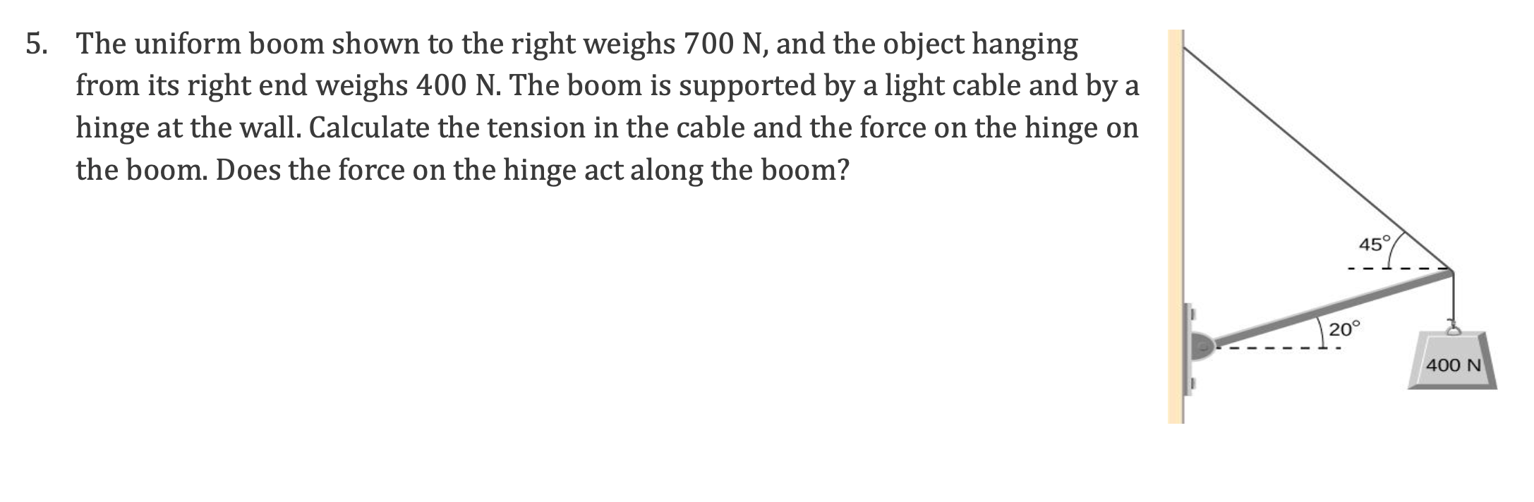 Solved 5. The uniform boom shown to the right weighs 700 N, | Chegg.com