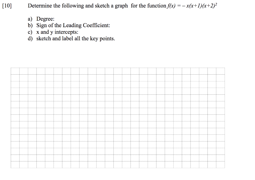 Solved Determine the following and sketch a graph for the | Chegg.com