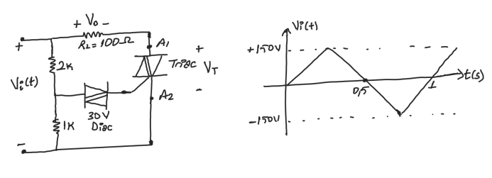 a) Draw the voltages Vo and VT in the circuit above | Chegg.com