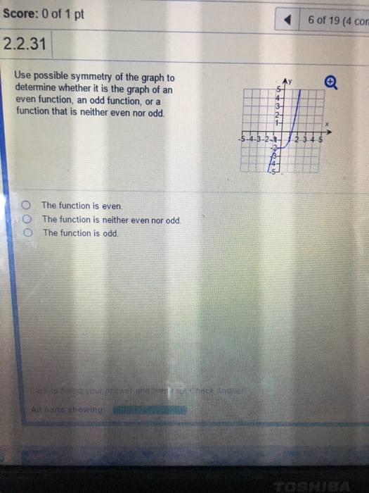 Solved Use possible symmetry of the graph to determine | Chegg.com