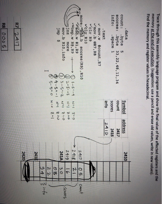 Solved Can you explain for me how did we get these numbers | Chegg.com