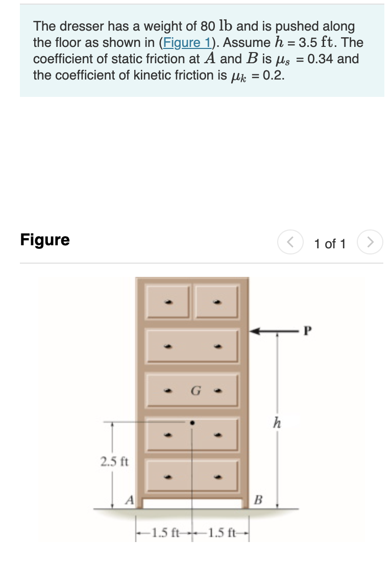 Solved The dresser has a weight of 80 lb and is pushed along | Chegg.com