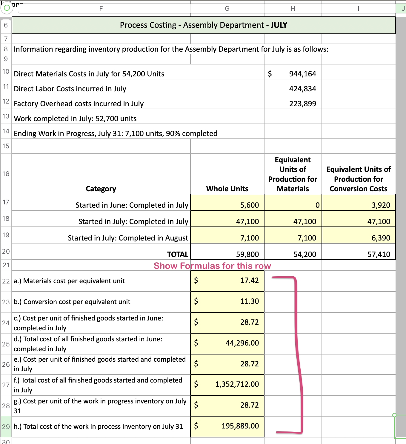 Solved Please only give me the formulas needed to get the | Chegg.com