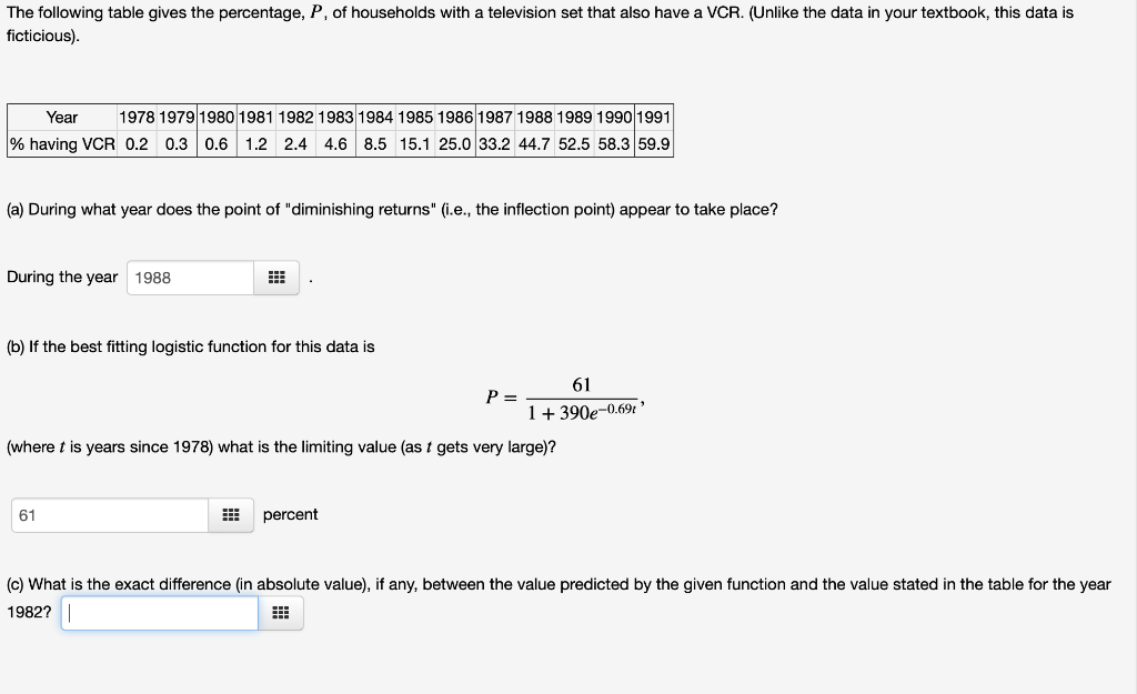 (1 point) The following is based on a textbook | Chegg.com