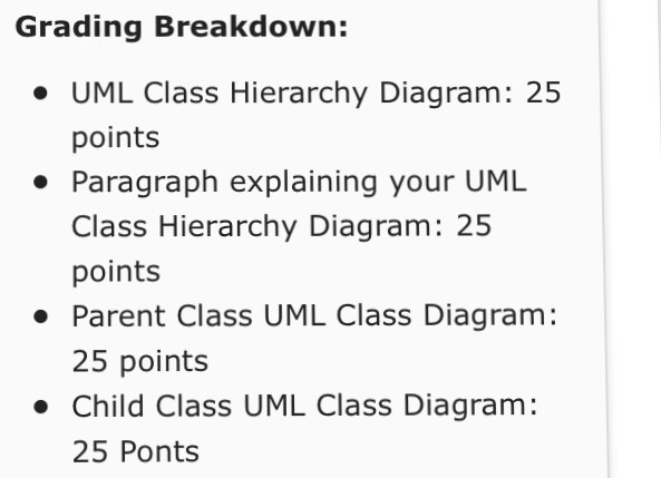 Solved Create a UML Class Hierarchy Diagram [Slide 26 in | Chegg.com