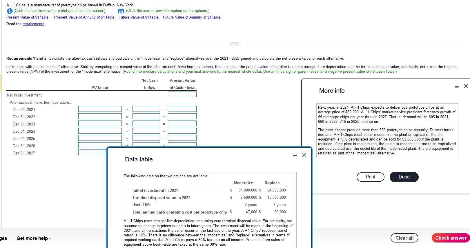 1. Calculate the after-tax cash inflows and outflows | Chegg.com