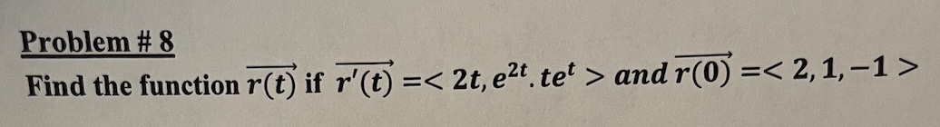Solved Problem \# 8 Find the function r(t) if | Chegg.com