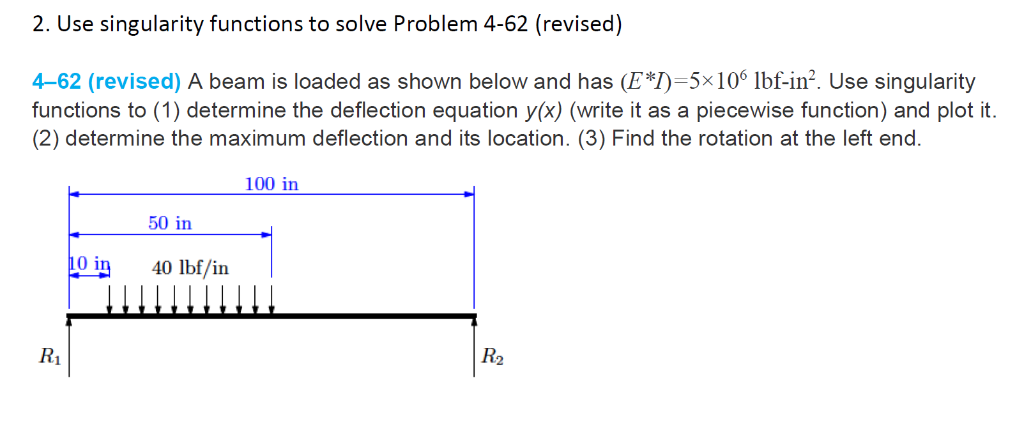 Solved 2 Use Singularity Functions To Solve Problem 4 62 9387
