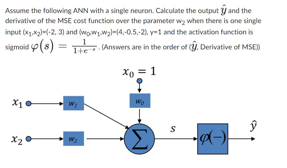 Solved Assume the following ANN with a single neuron. | Chegg.com