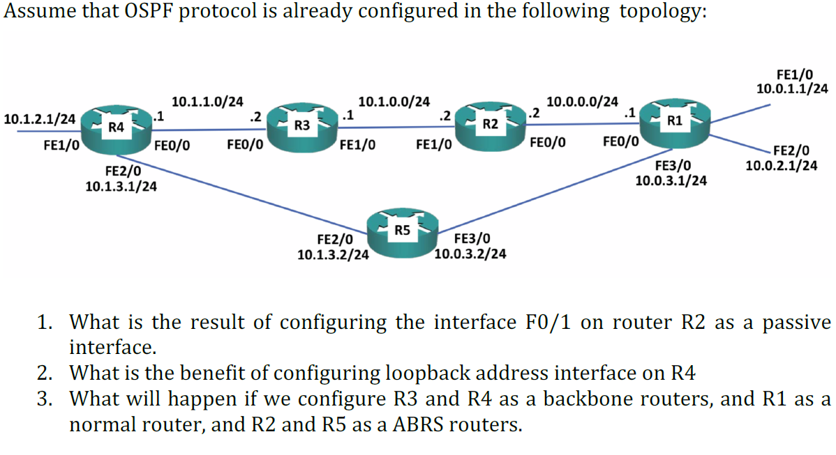 Solved Assume that OSPF protocol is already configured in | Chegg.com